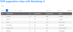 PHP pagination class with Bootstrap 4