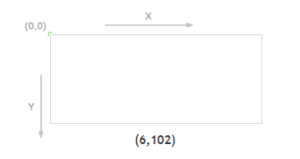 Canvas in HTML 5 with an example